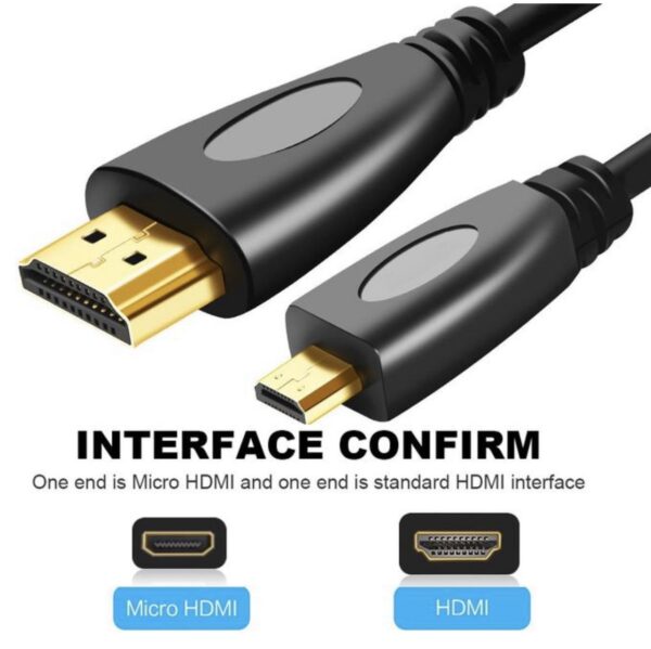 Micro and Mini HDMI cables - PoPo Cameras - Trusted Choice